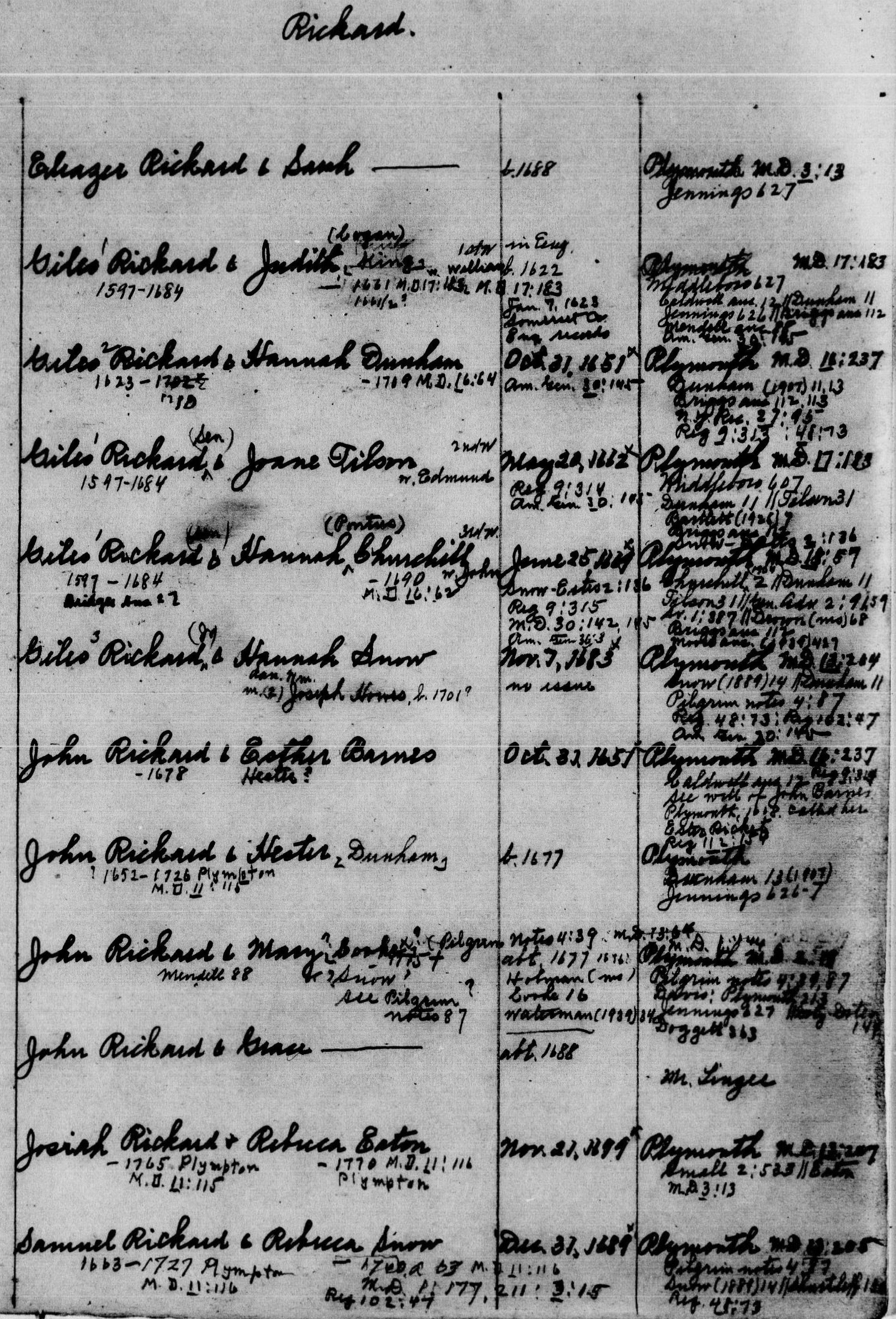 New browsable database: New England (Image only): Marriage Manuscript ...